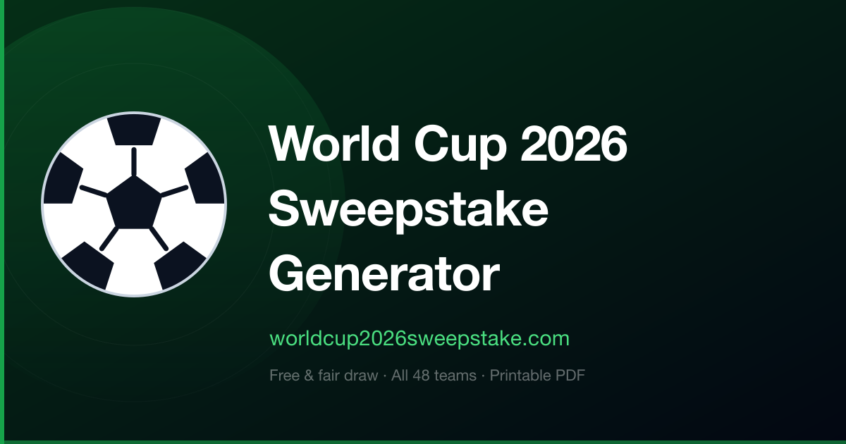 World Cup 2026 Sweepstake Generator